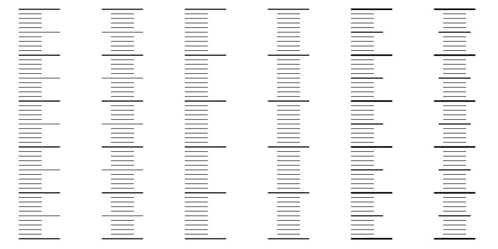 Vertical meter ruler Royalty Free Vector Image
