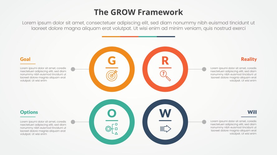 Grow model coaching infographic concept for slide Vector Image