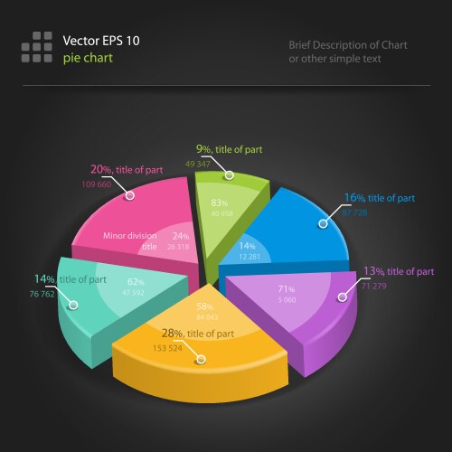 Pie Chart Vector Images (over 100,000)