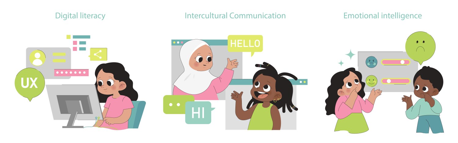 Assertiveness skills set flat Royalty Free Vector Image