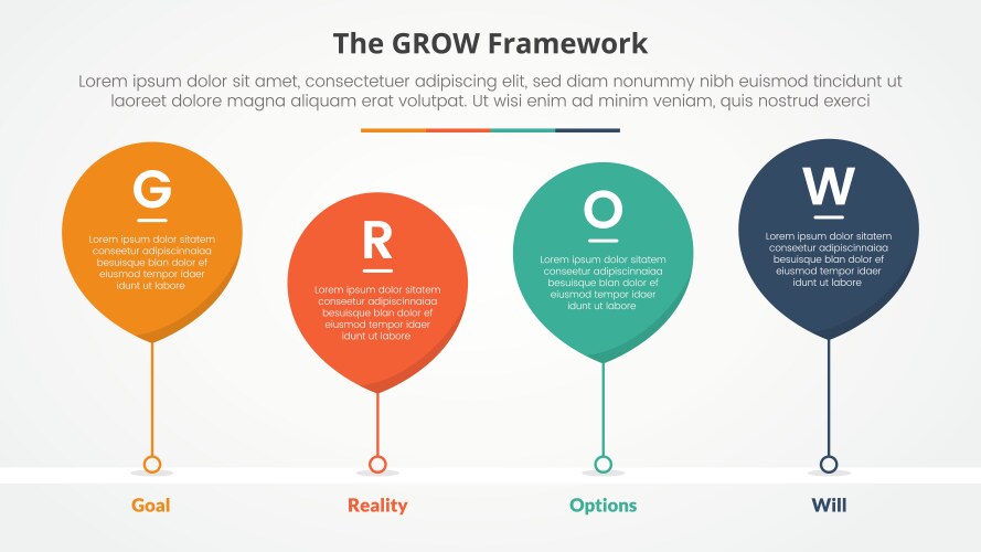 Grow model coaching infographic concept for slide Vector Image