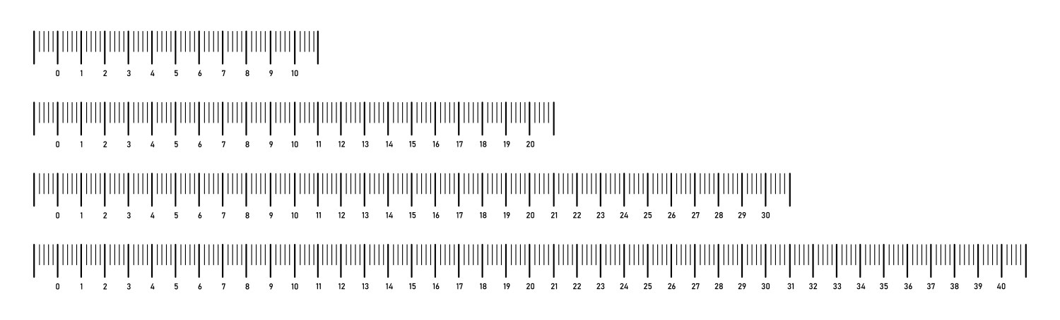 Scale Bar Ruler Vector Images (over 460)