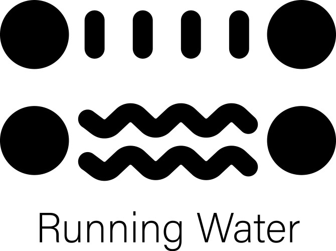 Water symbol Royalty Free Vector Image - VectorStock