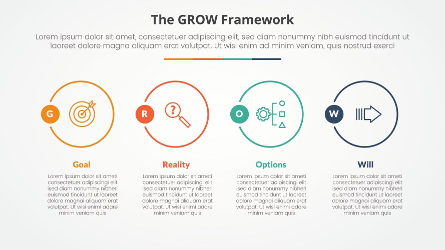 Grow model coaching infographic concept for slide Vector Image