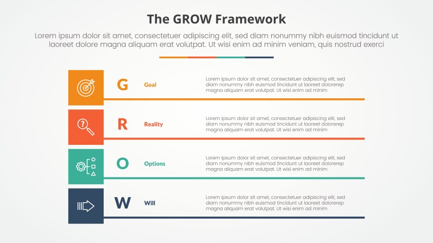 Grow model coaching infographic concept for slide Vector Image