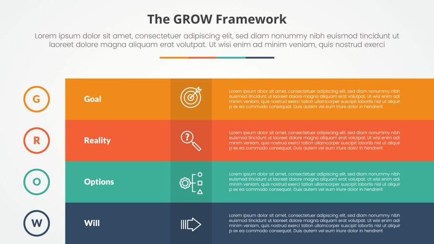 Grow model coaching infographic concept for slide Vector Image