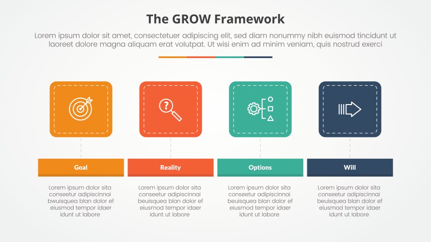Grow model coaching infographic concept for slide Vector Image