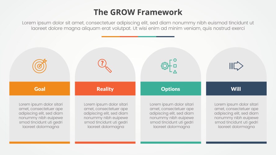 Grow model coaching infographic concept for slide Vector Image