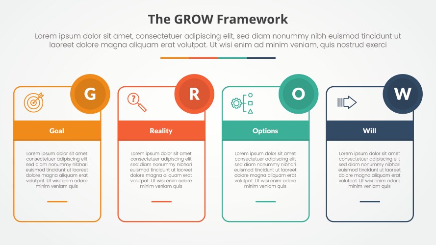 Grow model coaching infographic concept for slide Vector Image