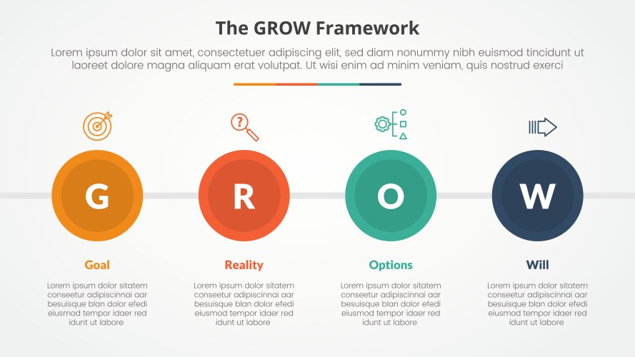 Grow model coaching infographic concept for slide Vector Image
