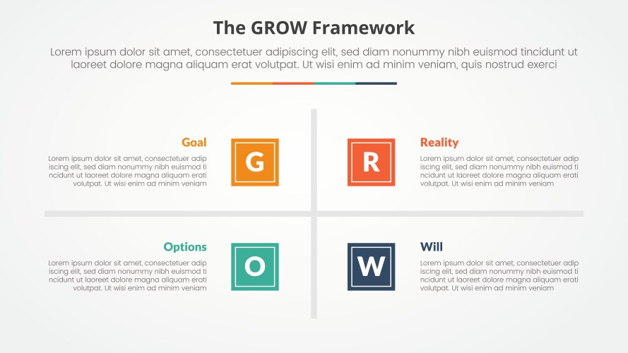 Grow model coaching infographic concept for slide Vector Image