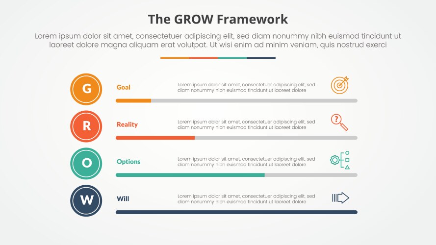 Grow model coaching infographic concept for slide Vector Image