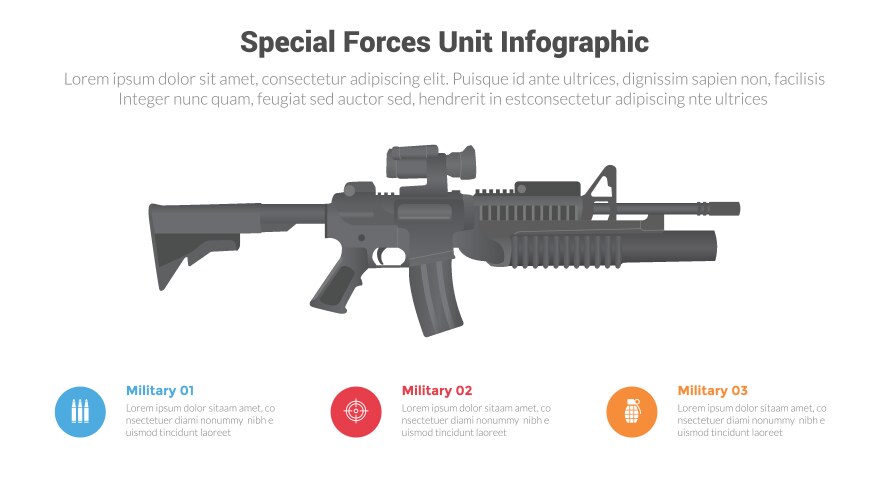Special forces unit equipment gears infographics Vector Image