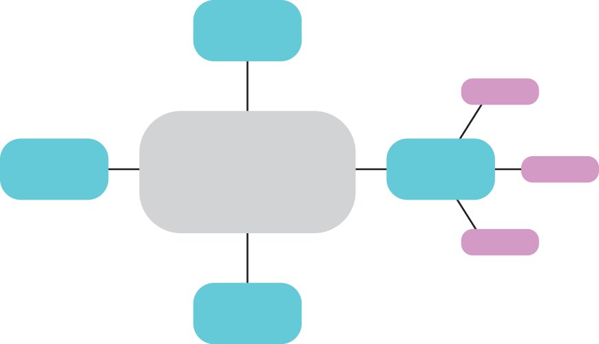 Peta minda flow Royalty Free Vector Image - VectorStock