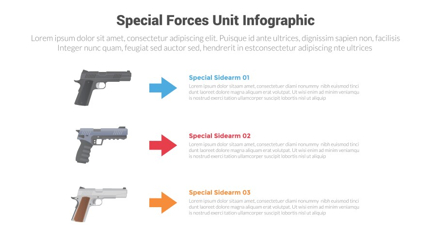 Special forces unit equipment gears infographics Vector Image
