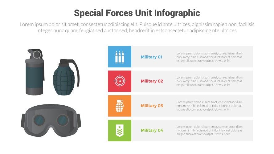 Special forces unit equipment gears infographics Vector Image