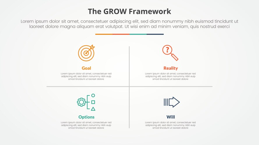Grow model coaching infographic concept for slide Vector Image