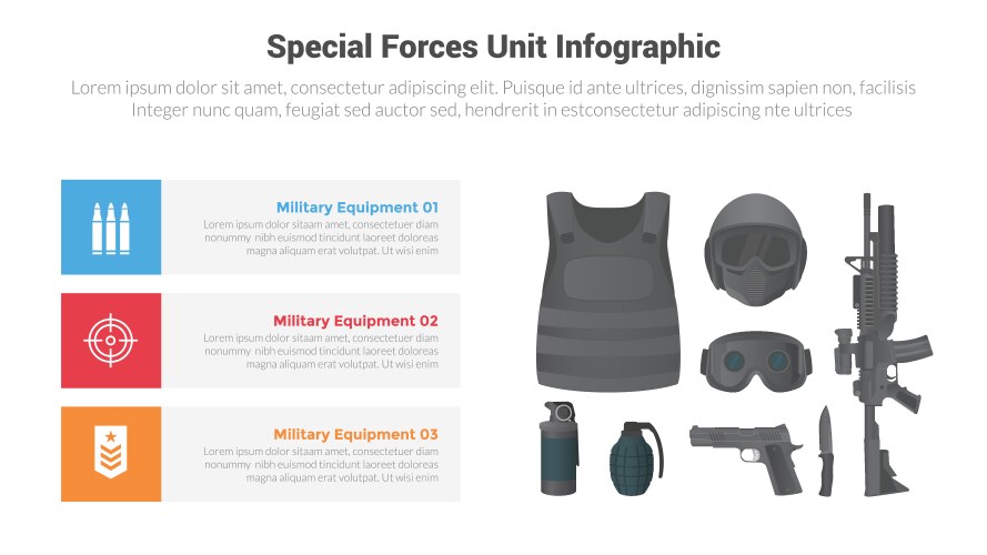 Special forces unit equipment gears infographics Vector Image