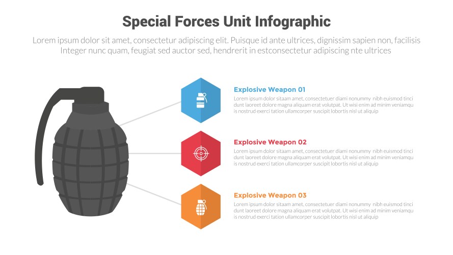 Special forces unit equipment gears infographics Vector Image