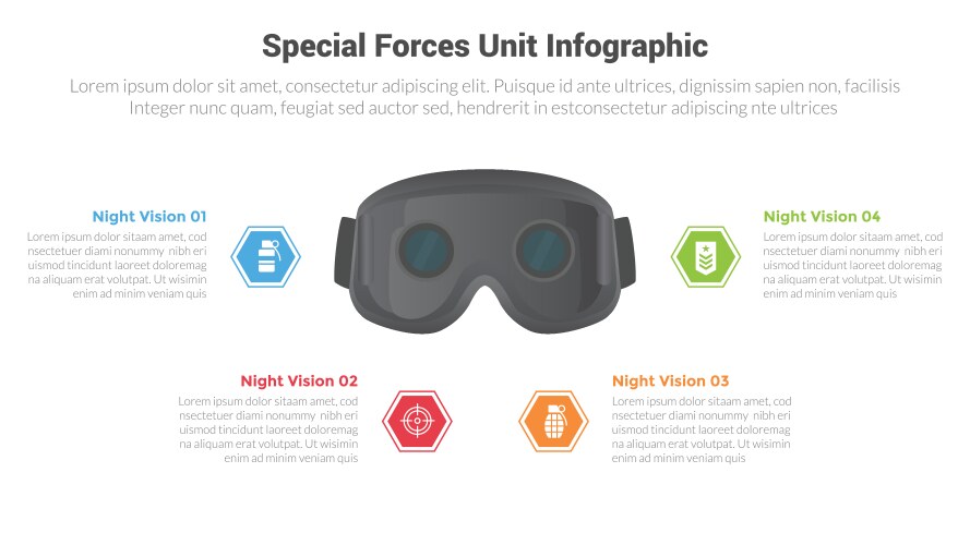 Special forces unit equipment gears infographics Vector Image