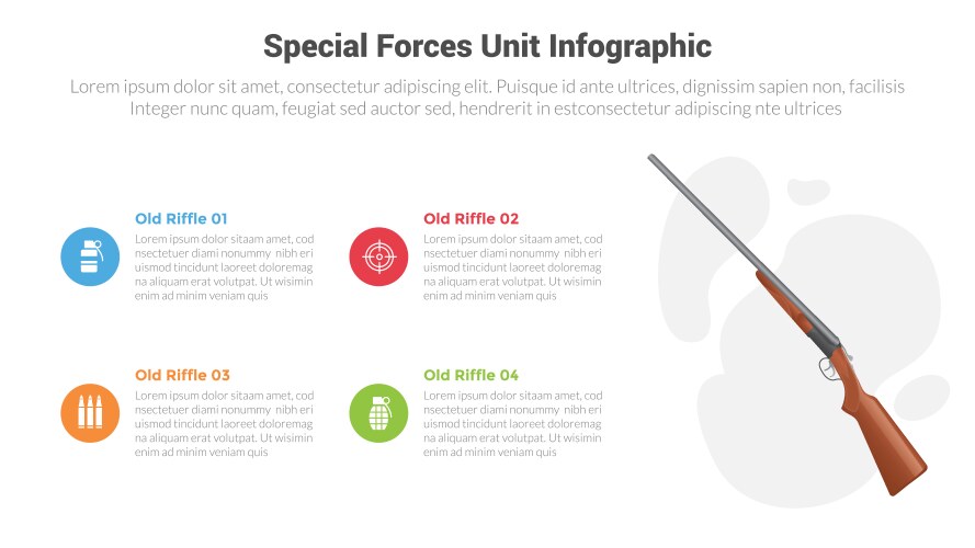Special forces unit equipment gears infographics Vector Image