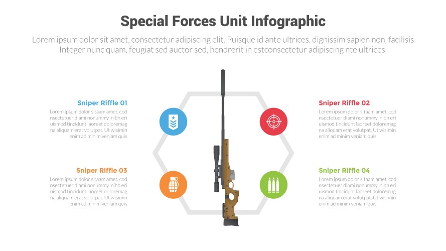 Special forces unit equipment gears infographics Vector Image