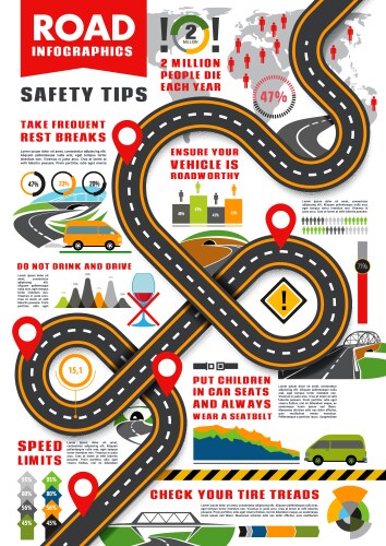 Road and traffic safety infographics template Vector Image