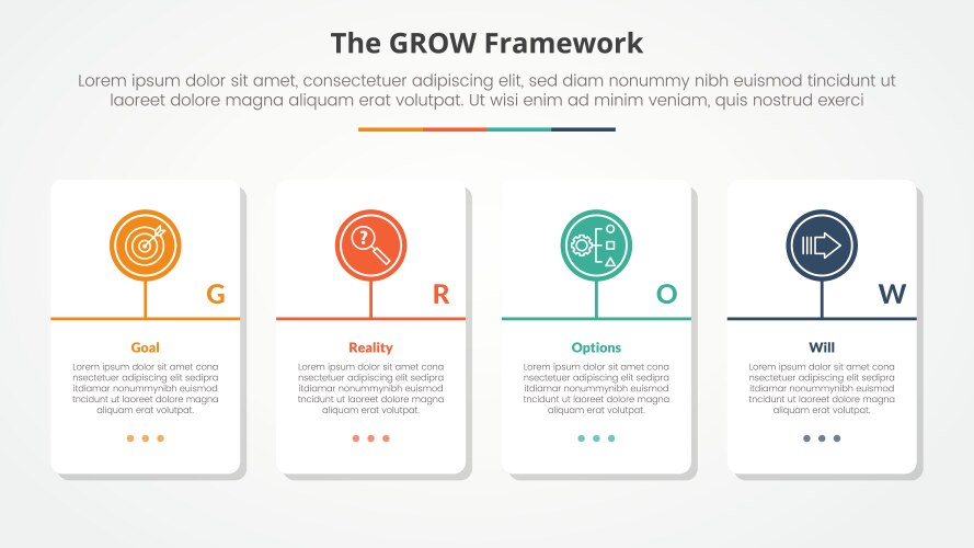 Grow model coaching infographic concept for slide Vector Image