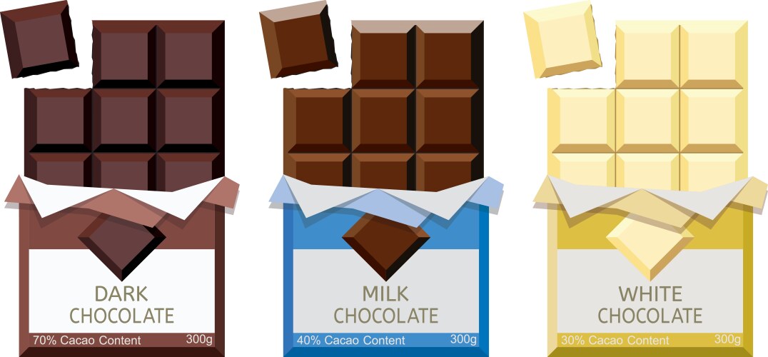 Chocolate bar cute cartoon comic character Vector Image