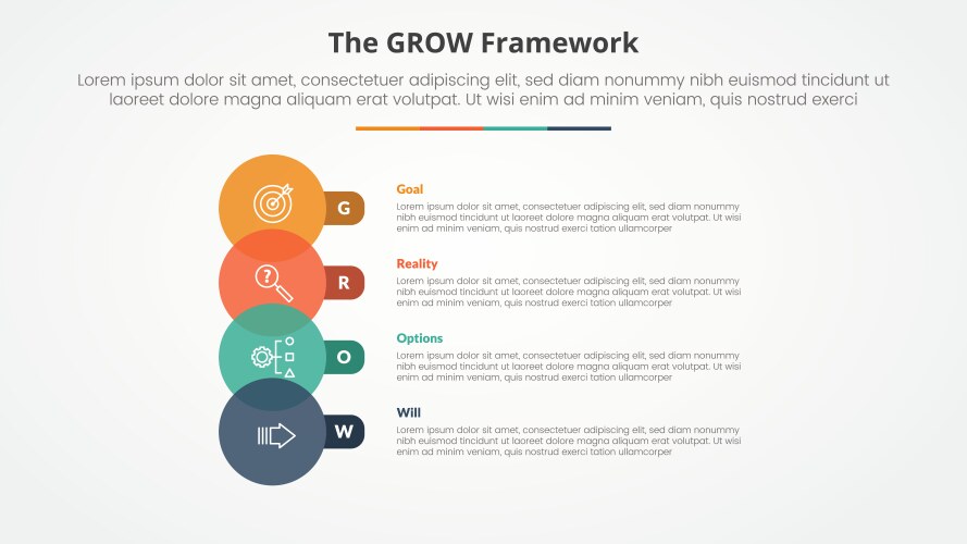 Grow model coaching infographic concept for slide Vector Image