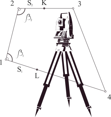 Total Station Vector Images (over 100)