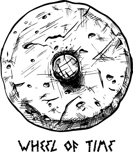 Evolution of the wheel Royalty Free Vector Image