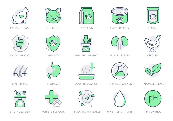 Veterinary flat icons include Royalty Free Vector Image