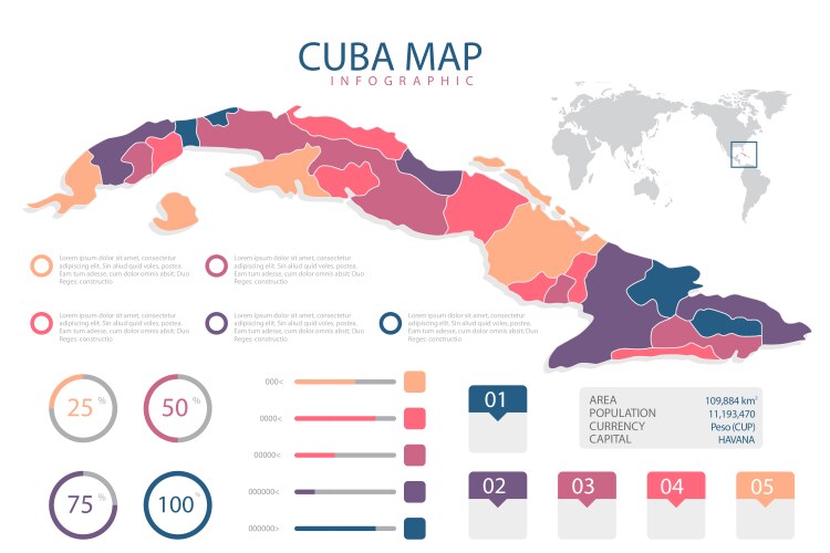 Flat design cuba map infographic Royalty Free Vector Image