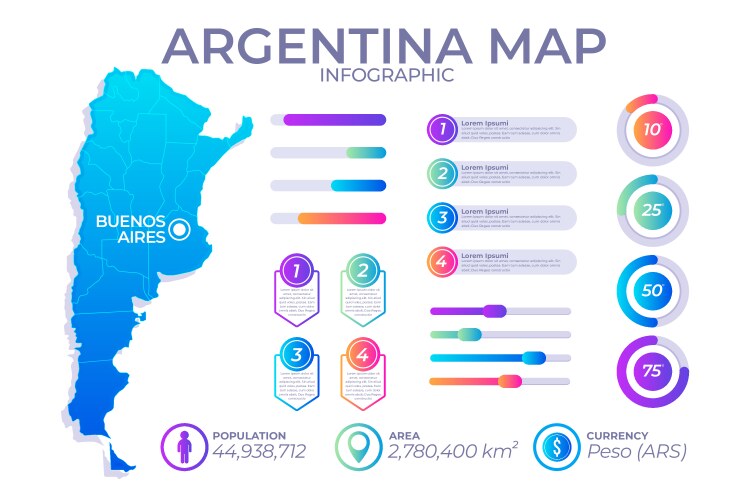 Gradient argentina map infographic Royalty Free Vector Image