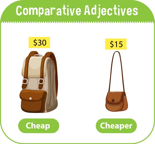 Comparative adjectives for word cheap Royalty Free Vector