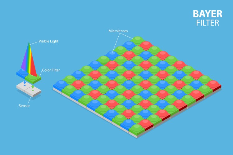 3d isometric flat conceptual Royalty Free Vector Image