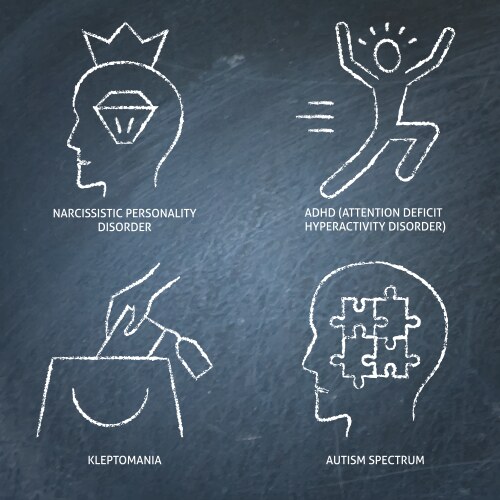 Chalkboard mental disorders icon set in line style
