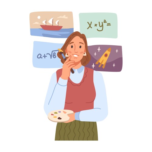 Type of thinking mindset people cartoon set Vector Image