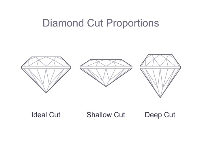 Diamond Outline Shape Vector Images (over 13,000)