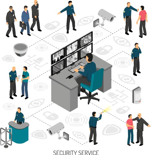 Passenger and security checkpoint design Vector Image