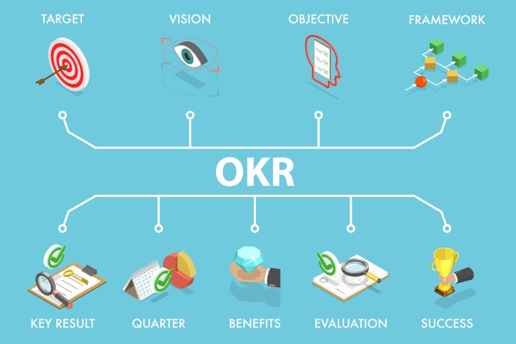 Okr Vector Images (over 240)