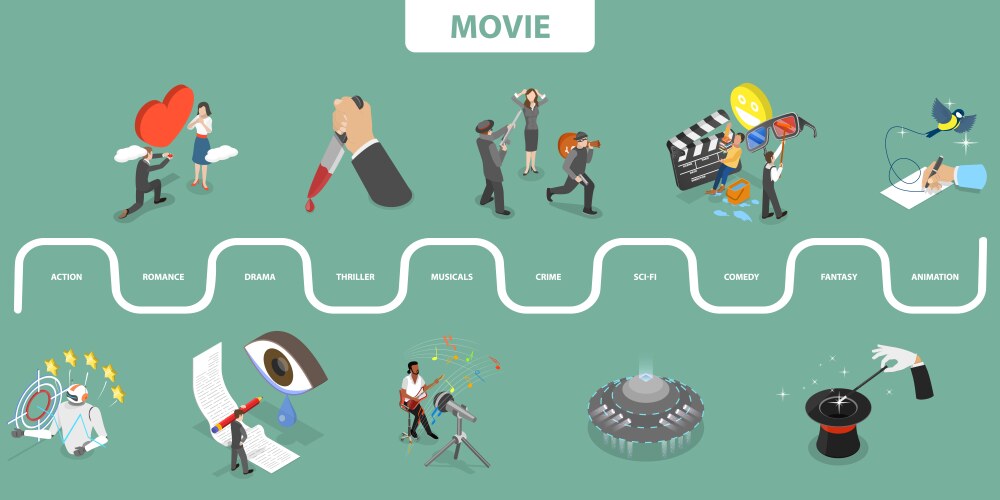 Flat movie genres icons Royalty Free Vector Image