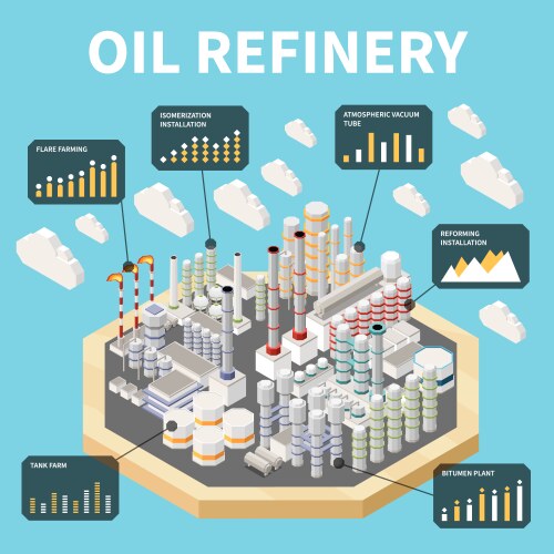 Refinery drawings Royalty Free Vector Image - VectorStock