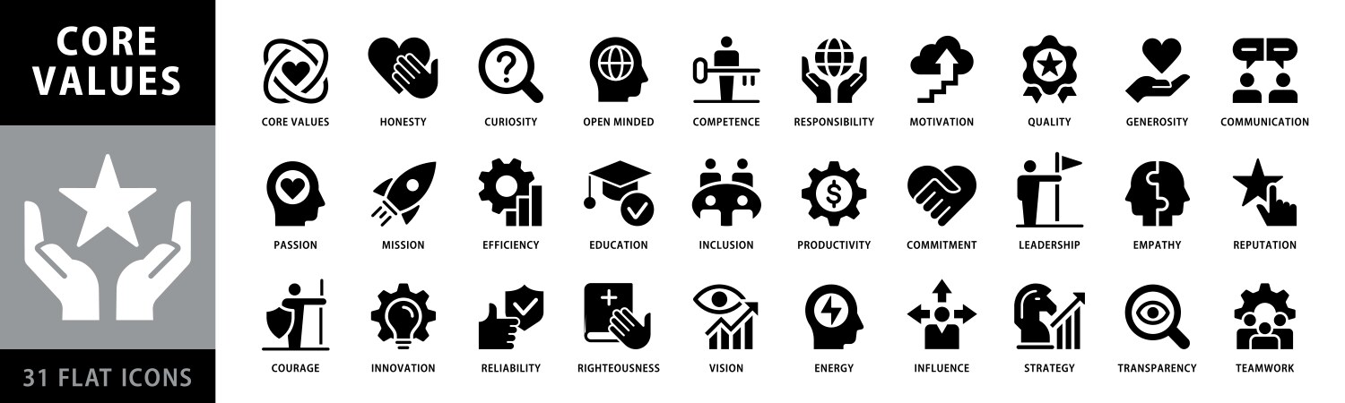 Mission vision and values icon set company Vector Image