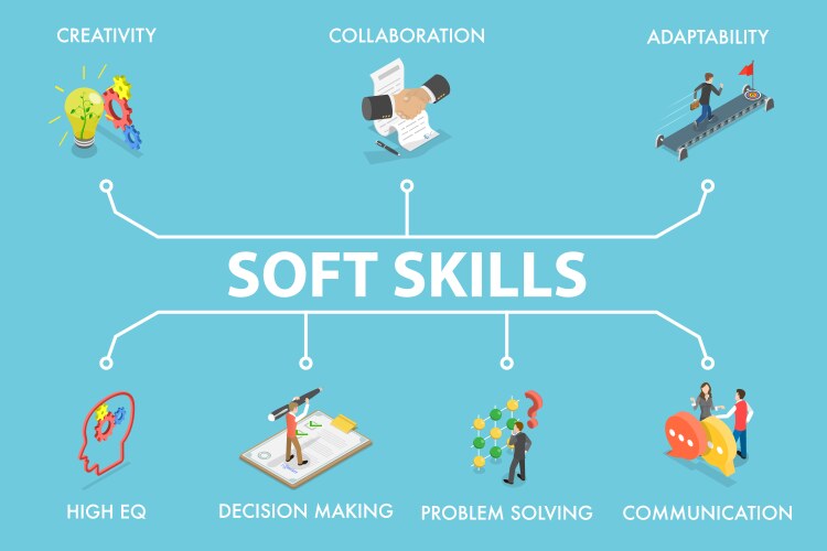 Soft skills infographics design timeline concept Vector Image