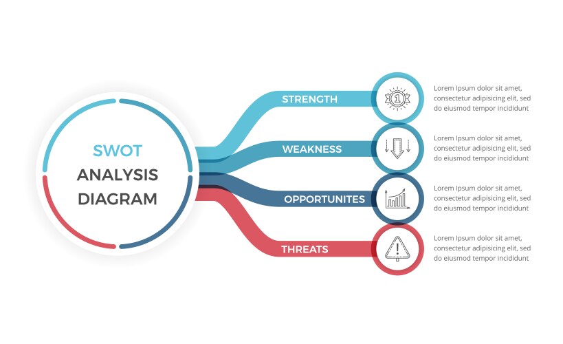 Swot diagram presentation infographic strategy Vector Image