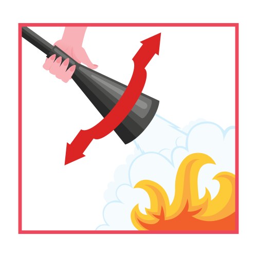 How to use fire extinguisher Vector Images & Graphics for Commercial ...