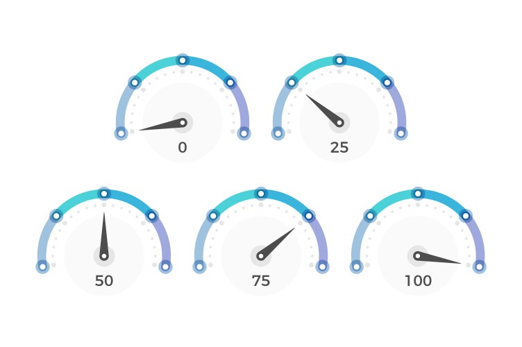 Gauge charts Royalty Free Vector Image - VectorStock