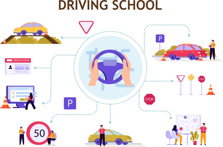 Driving test background Royalty Free Vector Image